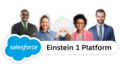 NetSuite Salesforce Integration | Automate Sales Processes | Breadwinner