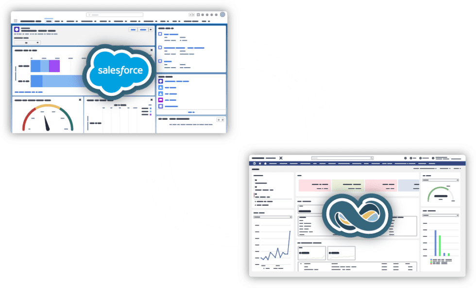 NetSuite Salesforce Integration | Automate Sales Processes | Breadwinner