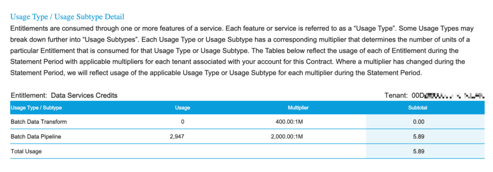 Agentforce Pricing Explained: Here’s What You Need To Know - Breadwinner