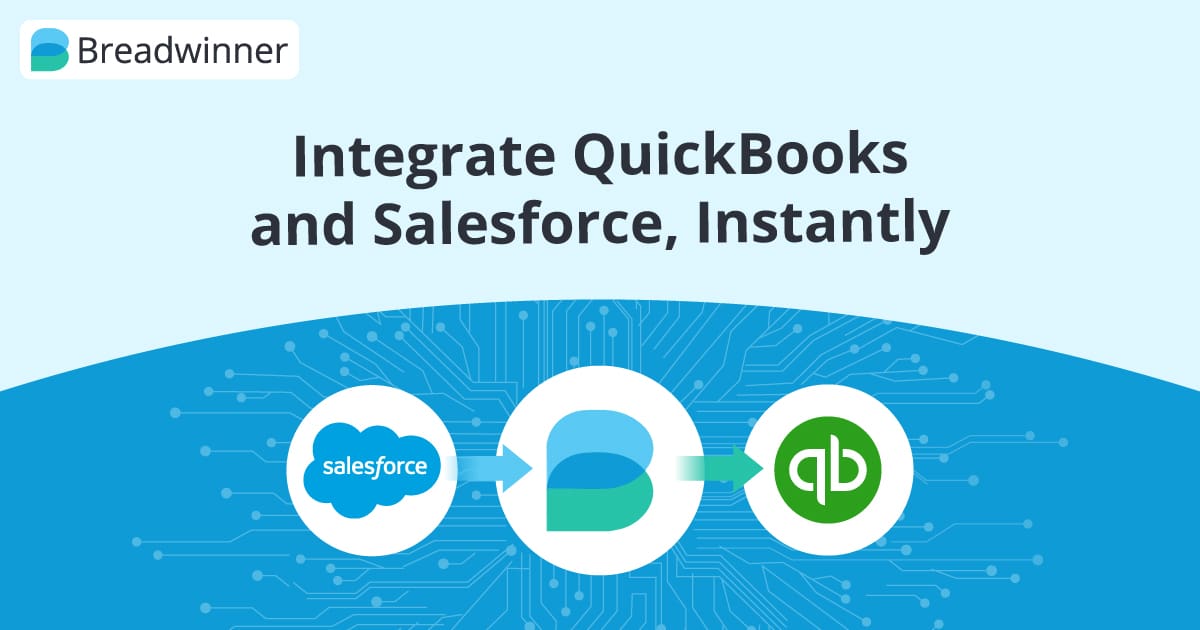 QuickBooks Salesforce Integration | Raise Productivity & Save Time